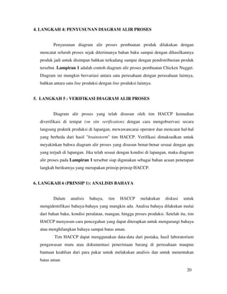 Model rencana-haccp-industri-chicken-nugget | PDF
