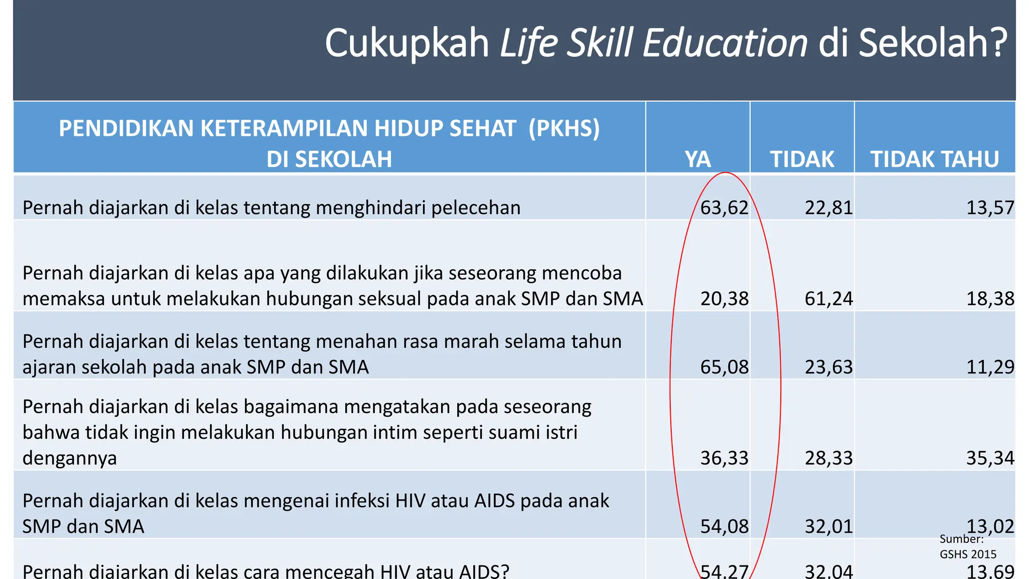 model-sekolah-sehat-kemenag Maarif.pptx