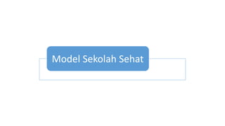 model-sekolah-sehat-kemenag Maarif.pptx