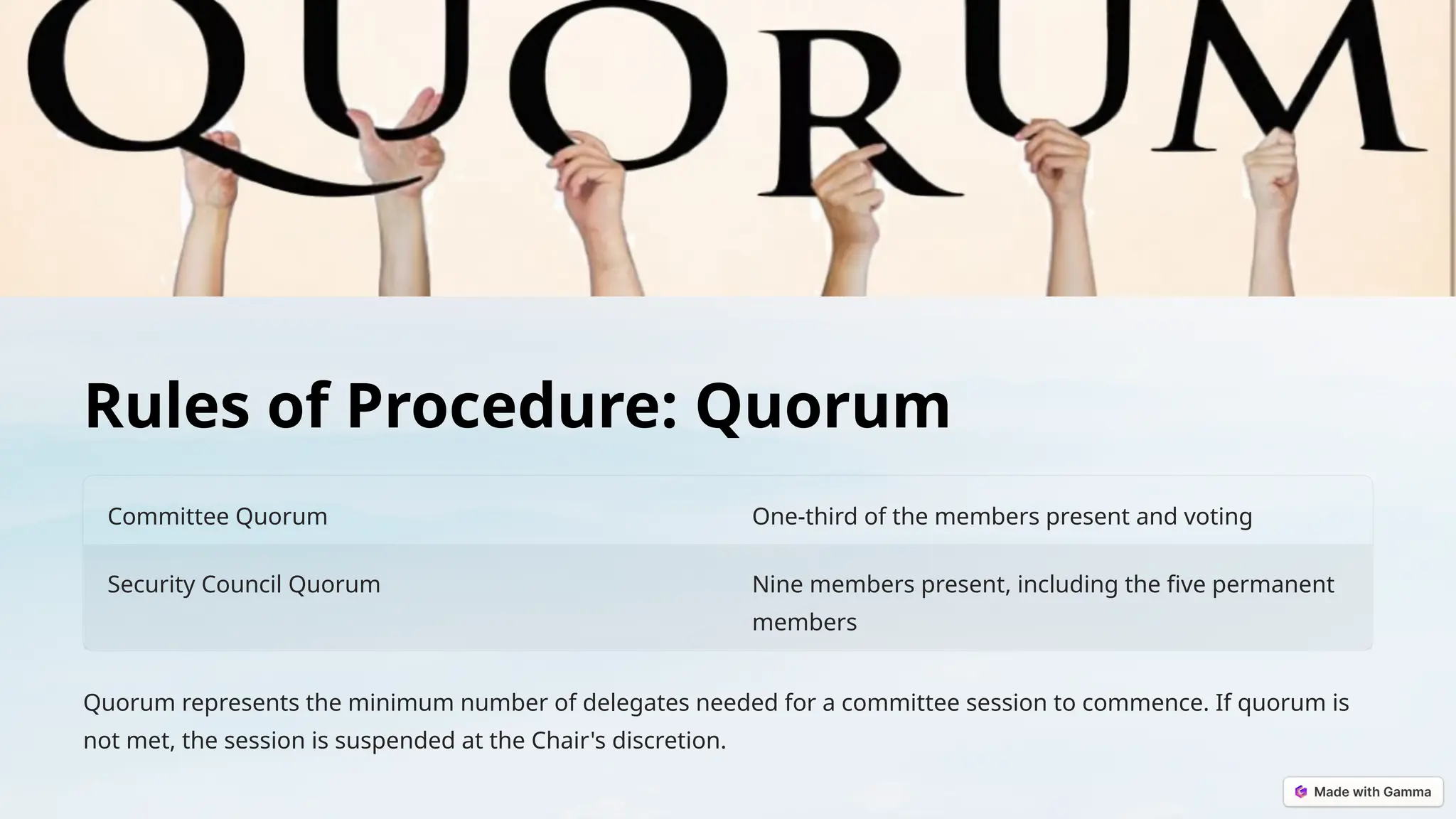 Model-United-Nations-Delegates-Guide (1).pptx