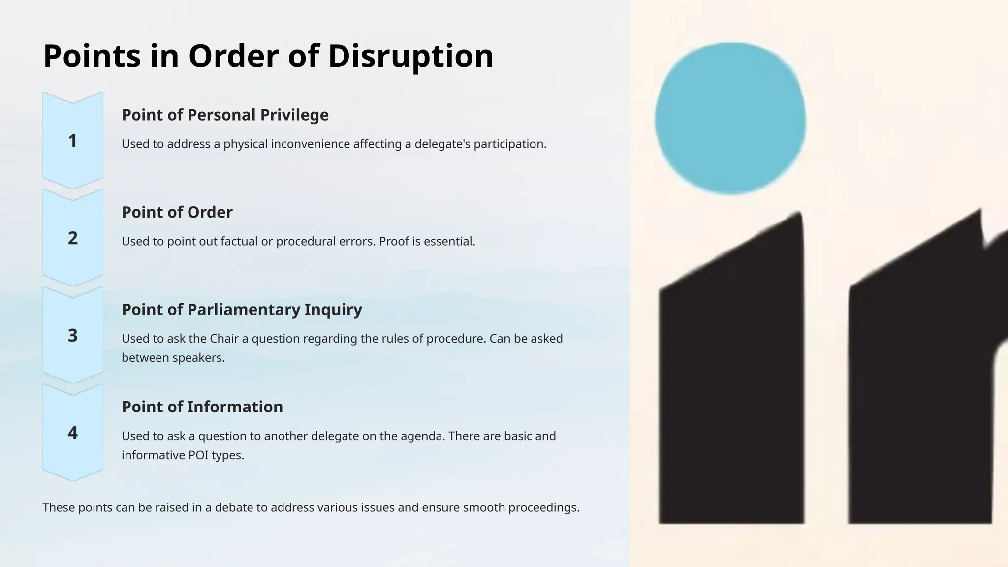 Model-United-Nations-Delegates-Guide (1).pptx