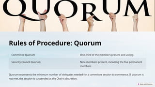 Model-United-Nations-Delegates-Guide (1).pptx