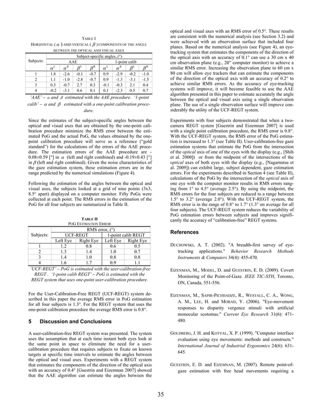 Model User Calibration Free Remote Gaze Estimation System Pdf