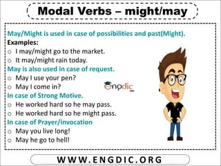 model-verbs.pdf
