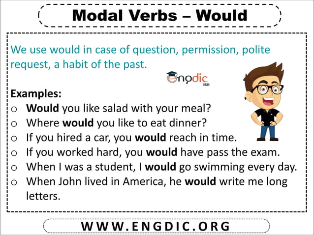 model-verbs.pdf