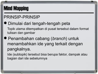 Modul 08 Mind Mapping | PPT