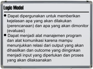 Modul 09 Logic Model | PPT
