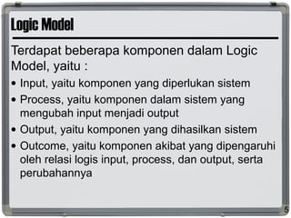 Modul 09 Logic Model | PPT