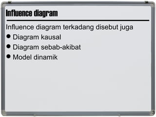 Modul 10 Influence Diagram | PPT