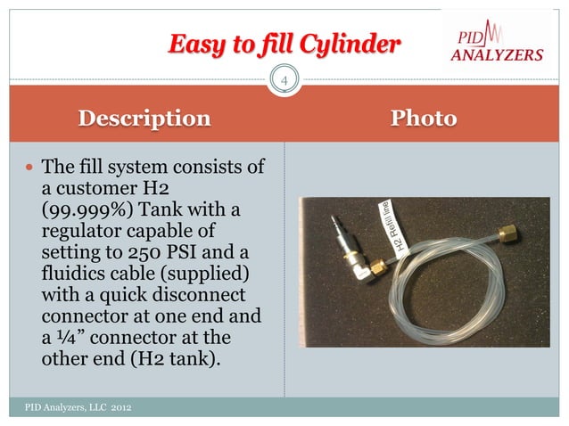 Model 115 portable fid presentation 812 | PPT