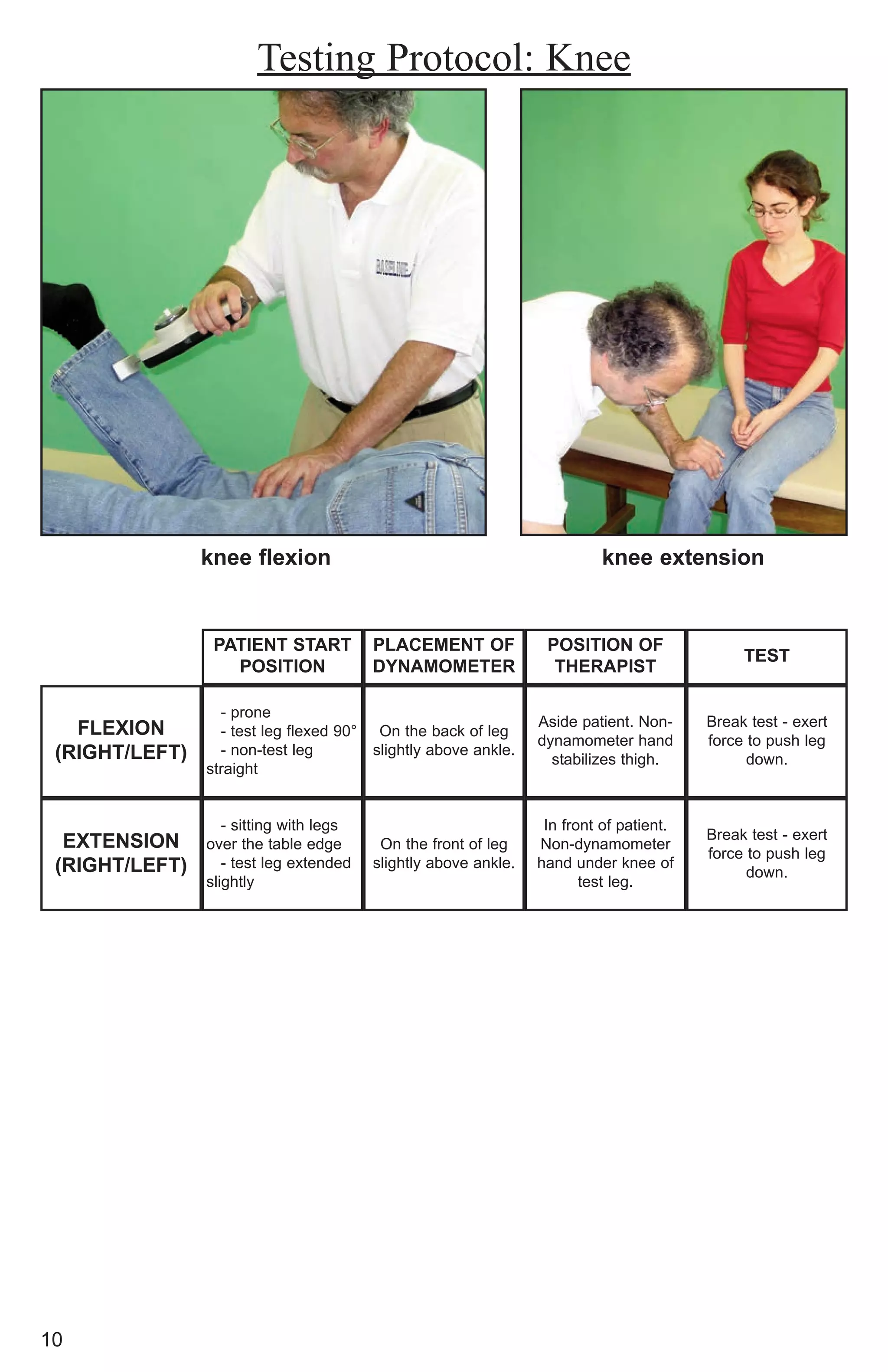 Baseline 500 lb Analog Hydraulic Push Pull Dynamometer User Manual | PDF