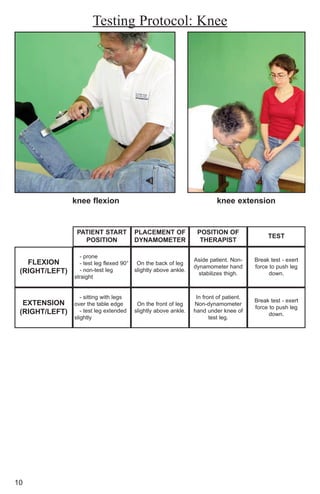 Baseline 500 lb Analog Hydraulic Push Pull Dynamometer User Manual | PDF