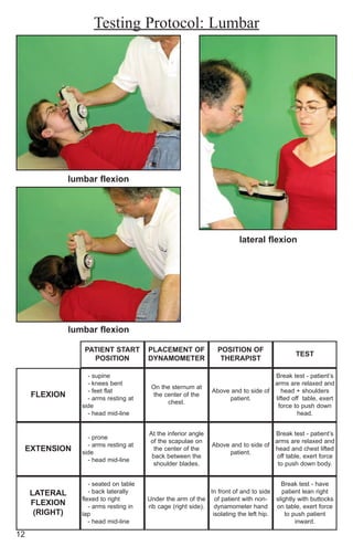 Baseline 500 lb Analog Hydraulic Push Pull Dynamometer User Manual | PDF