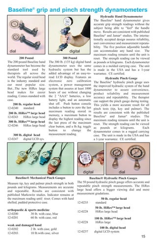 Baseline 500 lb Analog Hydraulic Push Pull Dynamometer User Manual | PDF