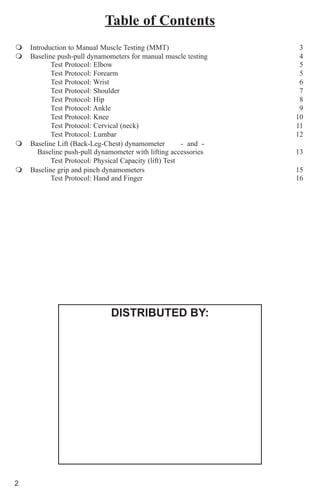 Baseline 500 lb Analog Hydraulic Push Pull Dynamometer User Manual | PDF
