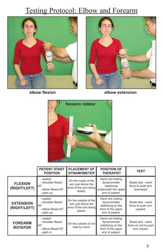 Baseline 500 lb Analog Hydraulic Push Pull Dynamometer User Manual | PDF