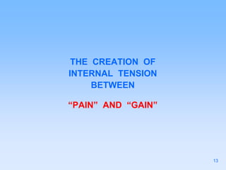 Martha Stark MD – Model 1 – The Interpretive Perspective of Classical ...