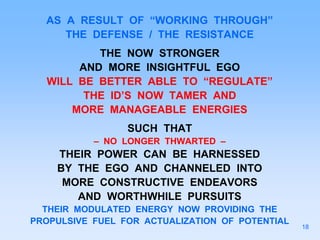 Martha Stark MD – Model 1 – The Interpretive Perspective of Classical ...