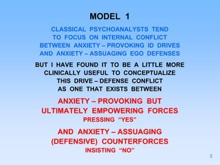 Martha Stark MD – Model 1 – The Interpretive Perspective of Classical ...