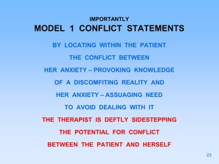 Martha Stark MD – Model 1 – The Interpretive Perspective of Classical ...