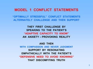 Martha Stark MD – Model 1 – The Interpretive Perspective of Classical ...