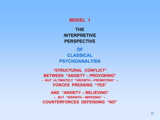 Martha Stark MD – Model 1 – The Interpretive Perspective of Classical ...