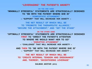 Martha Stark MD – Model 1 – The Interpretive Perspective of Classical ...