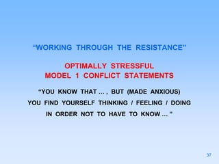 Martha Stark MD – Model 1 – The Interpretive Perspective of Classical ...