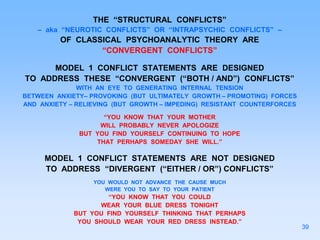 Martha Stark MD – Model 1 – The Interpretive Perspective of Classical ...