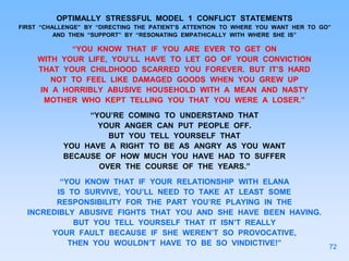 Martha Stark MD – Model 1 – The Interpretive Perspective of Classical ...