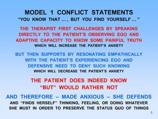 Martha Stark MD – Model 1 – The Interpretive Perspective of Classical ...