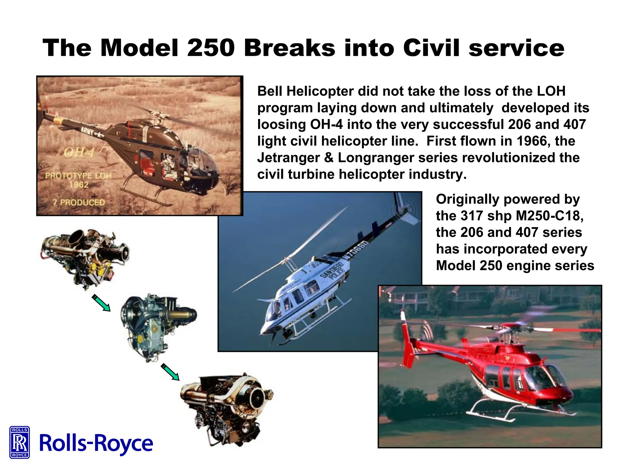 History of the Rolls-Royce Model 250 Turbine Engine.pdf