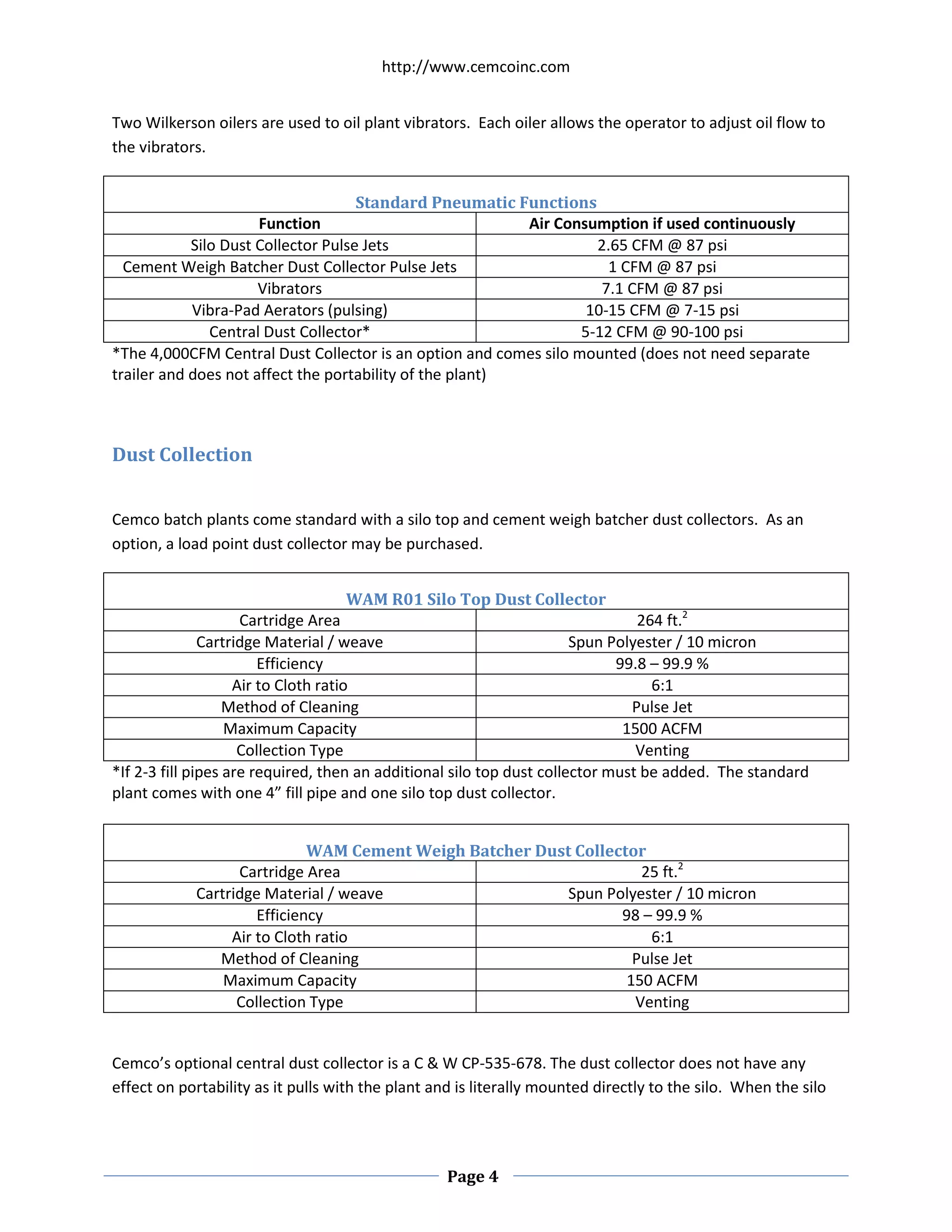 Model 275 Cemco Concrete Plant | PDF