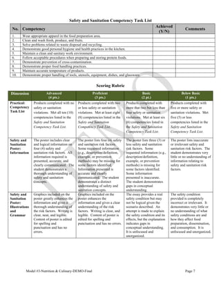 Model #3-Nutrition Culinary-Level III-DEMO-FINAL | DOCX