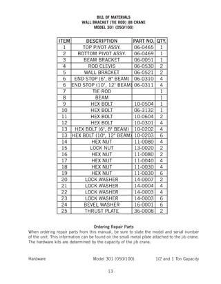 Model 301 instr_inst_maint_manual_103_0007_rev06_10 | PDF