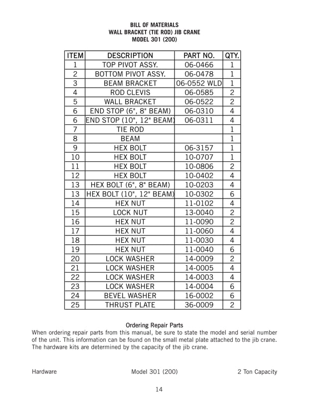 Model 301 instr_inst_maint_manual_103_0007_rev06_10 | PDF
