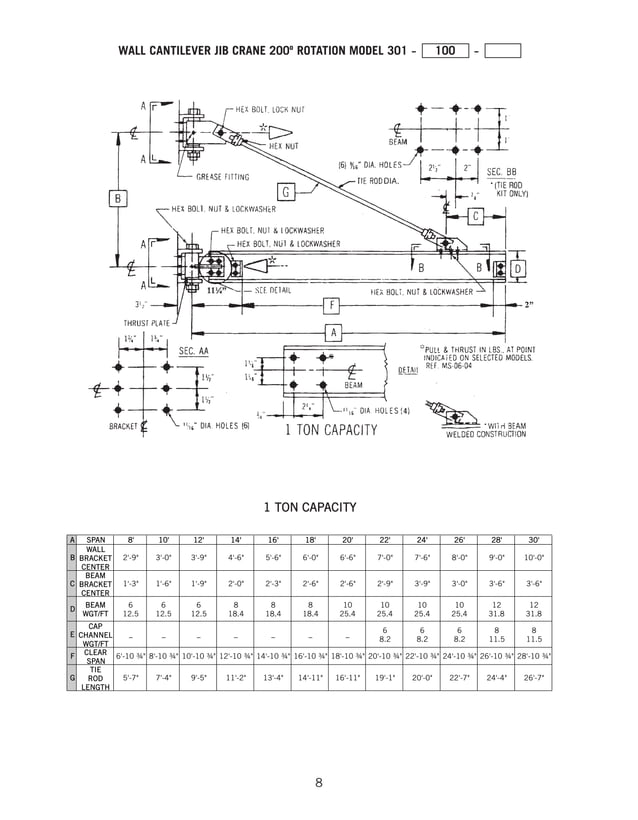 Model 301 instr_inst_maint_manual_103_0007_rev06_10 | PDF