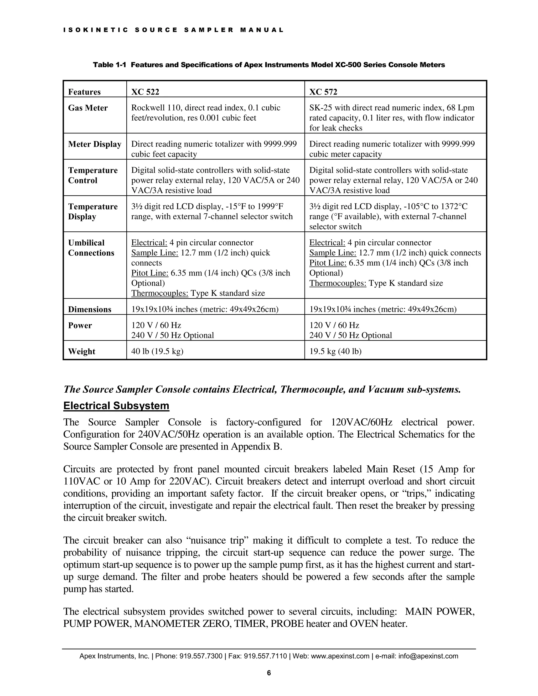 Model 500 series manual | PDF