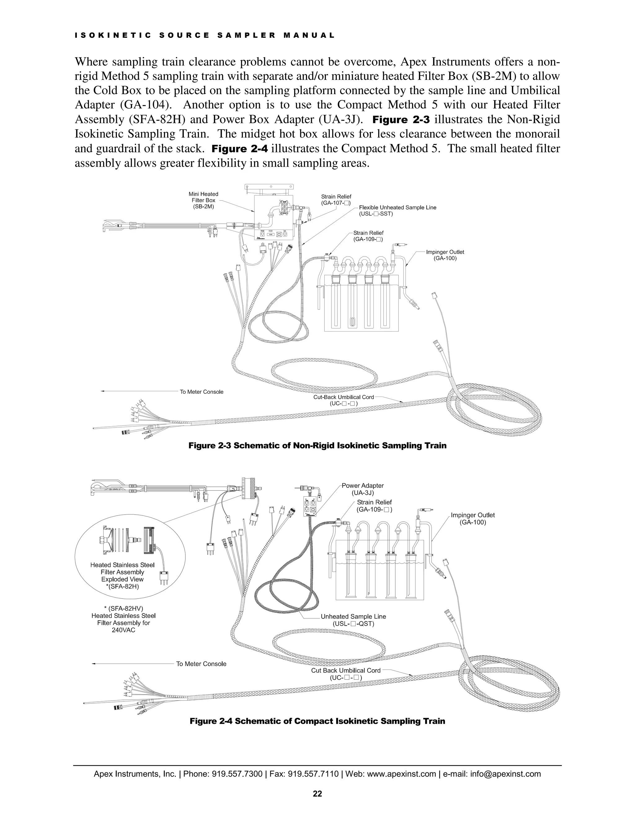 Model 500 series manual | PDF
