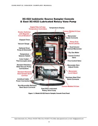 Model 500 series manual | PDF