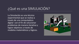 Modelación de Sistemas vs Simulación de Sistemas | PPTX