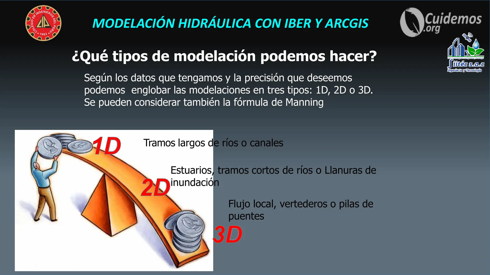MODELACION HIDRAULICA CON IBER-CLASE 1 .pdf