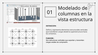 Modelado de elementos estructurales en revit.pptx