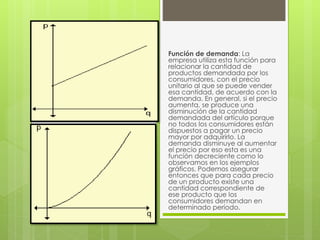 Modelado de funciones | PPTX