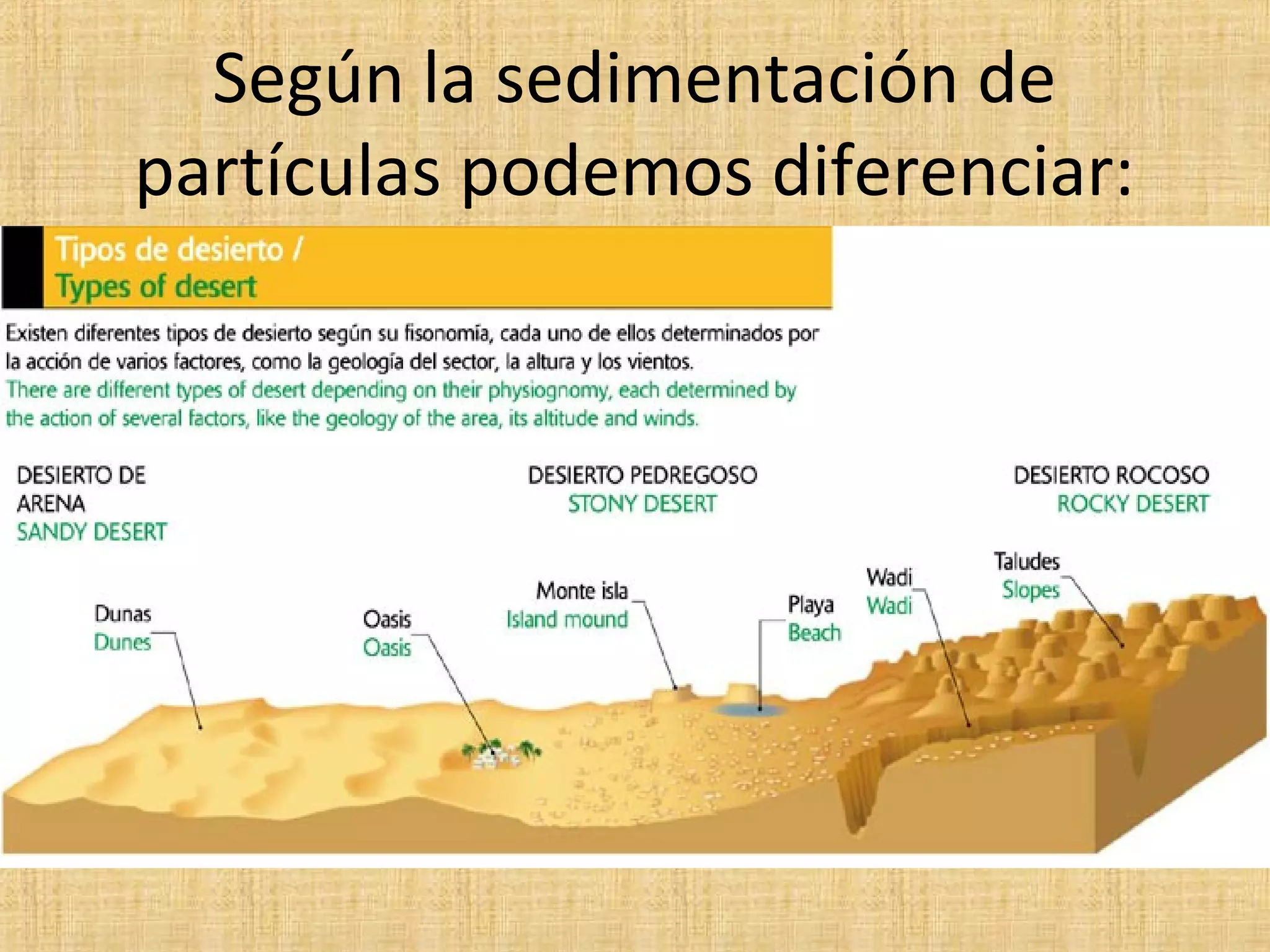 Modelado del relieve | PPT