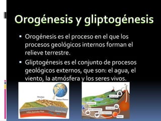 Modelado del relieve terrestre | PPT