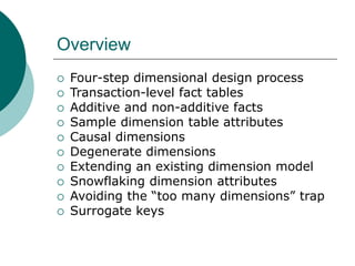 Modelado Dimensional 4 etapas.ppt