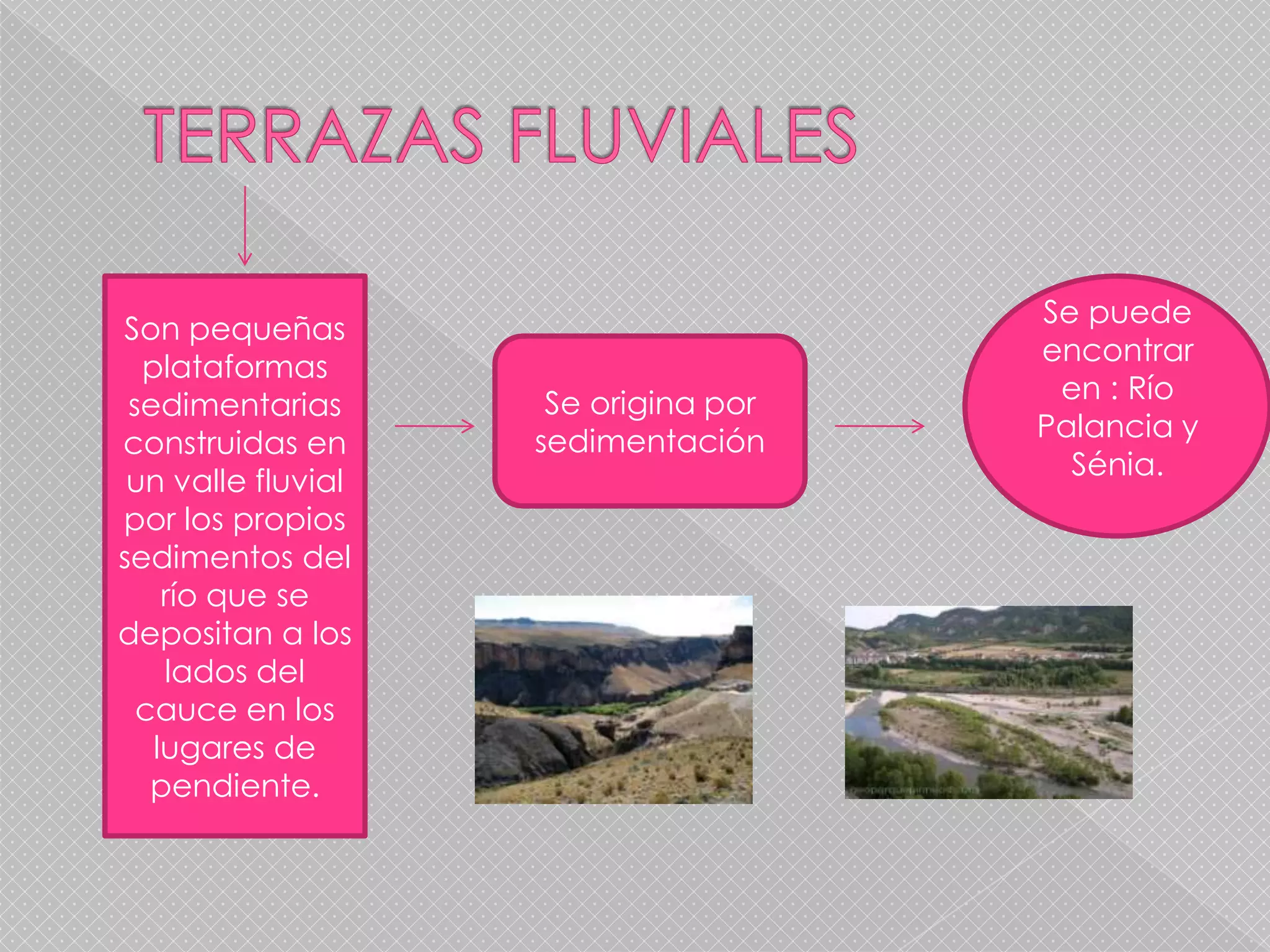 MODELADO FLUVIAL (Equipo AGJM) | PPTX | Geology | Science