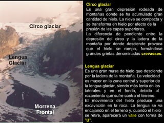 Modelado glaciar | PPT