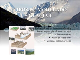 Modelado glaciar | PPTX